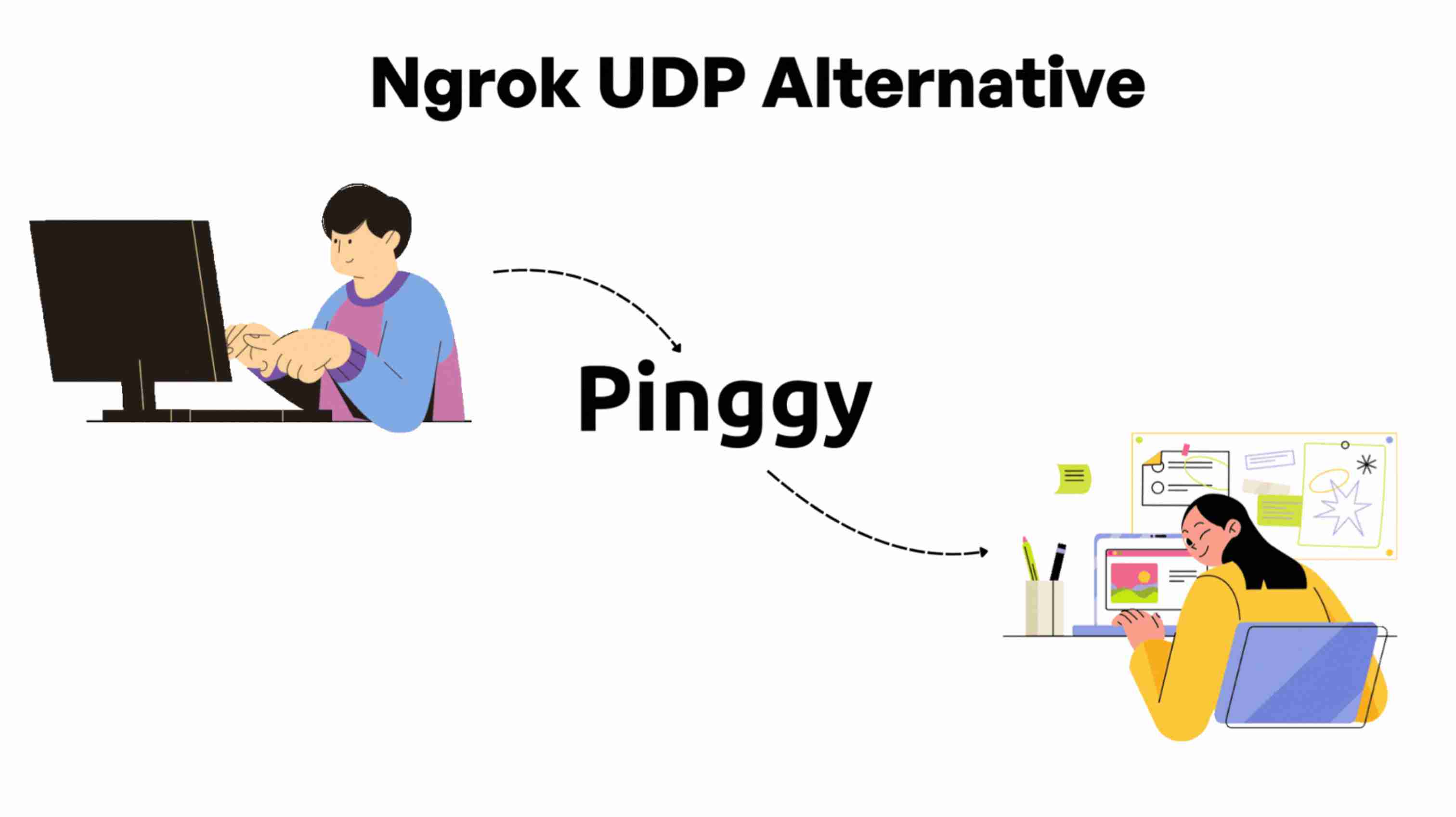 Ngrok UDP Alternative